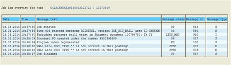 Solved Display Error Message In Batch Job Log SAP Community