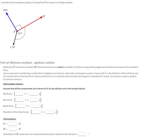 Solved Consider The Force System Acting On The Particle P As Chegg