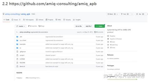 Amba Apb Ahb Axi Vip