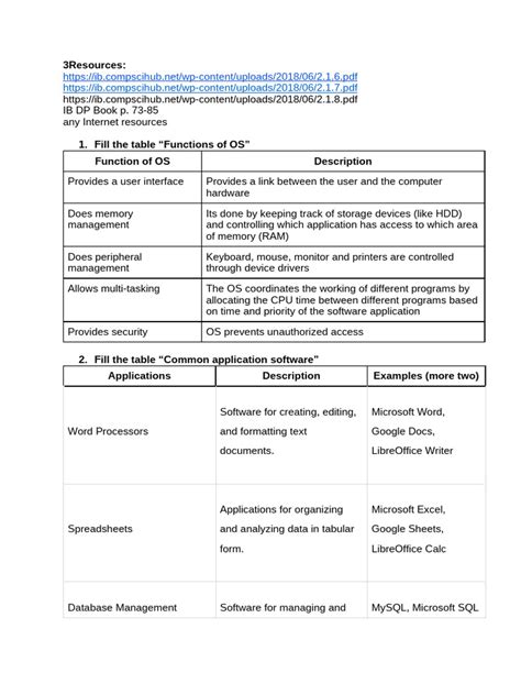 3 Resources Pdf Graphical User Interfaces Command Line Interface