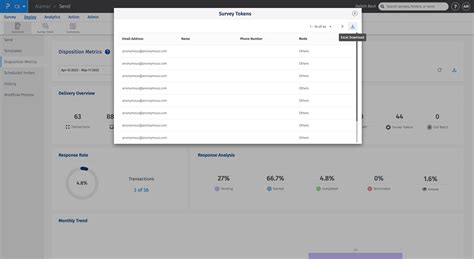 Disposition Metrics Questionpro Help Document