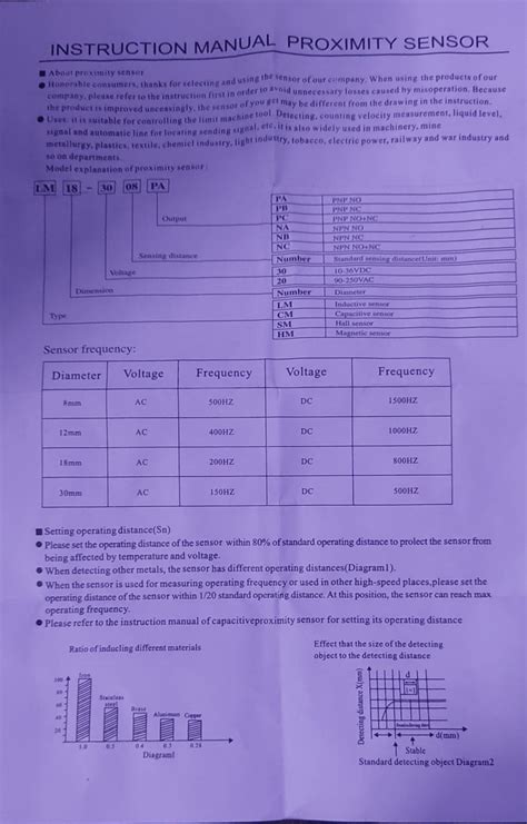 Optimization Of Incremental Encoder Programming Arduino Forum