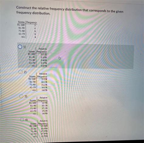 Solved Construct The Relative Frequency Distribution That