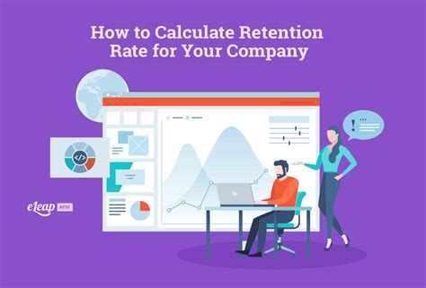 How To Calculate Retention Rate For Your Company Eleap