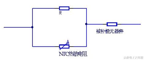 NTC負溫度係數熱敏電阻有哪些應用 每日頭條