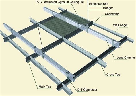 Aluminum Suspended Ceiling T Grid Durable Stylish