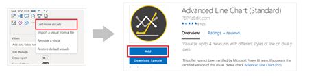 Create Advanced Line Chart For Power Bi Pbi Vizedit