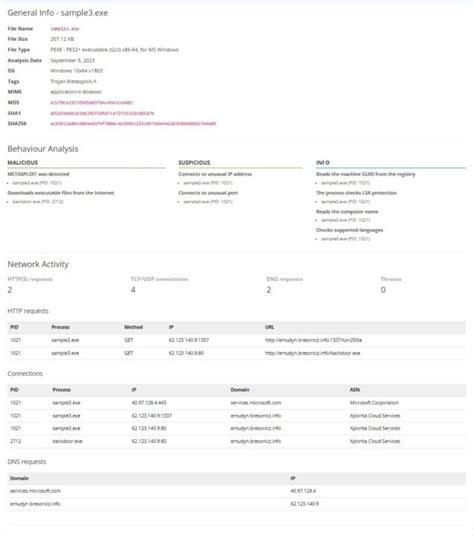 TryHackMe Summit Walkthrough SOC Level TryHackMe Summit Walkthrough SOC Level
