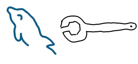 Using Redis Timeseries To Store And Analyze Timeseries Data By Denys Golotiuk Datadenys Medium