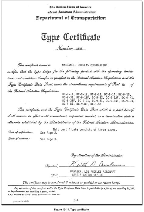 Aircraft Type Certificate