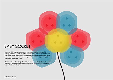 Easy Socket On Behance