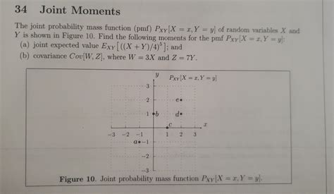Solved Joint Moments The Joint Probability Mass Function Chegg