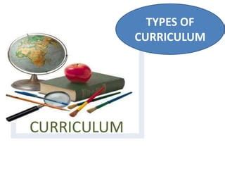 Types Of Curriculum PPTX Primary Education Education