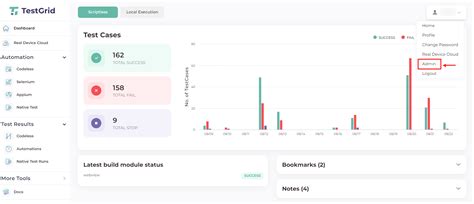 Adding The Sub Users To Your Testgrid Account Testgrid