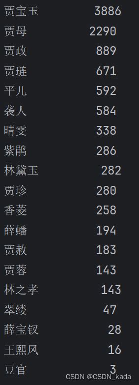 基于python《红楼梦》文本分析可视化 Csdn博客