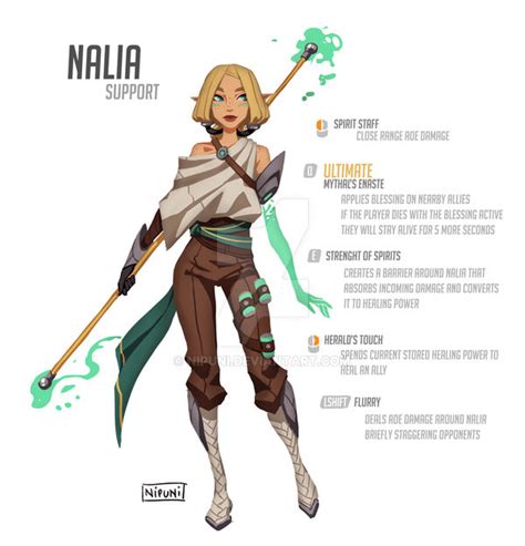 Dragonwatch Nalia By Nipuni On Deviantart