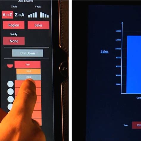 2 In The Touchviz Project Drucker Et Al [34] Compared A Wimp Download Scientific Diagram