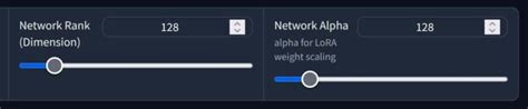 Kohya Lora Training Settings Explained Tech Tactician