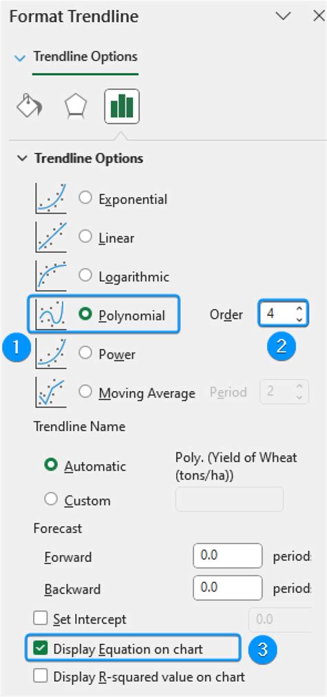 How To Perform Polynomial Interpolation In Excel 2 Easy Ways Excel Insider