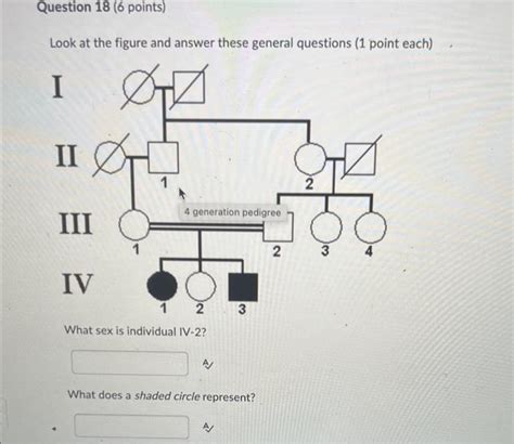 Solved Look At The Figure And Answer These General Questions Chegg Com