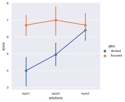 Data Structures Accepted By Seaborn — Seaborn 0 12 2 Documentation