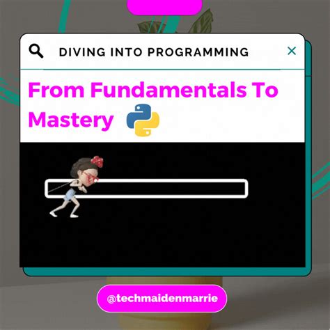 Maryanne Karanja On Linkedin Techskills Codingjourney Python Java