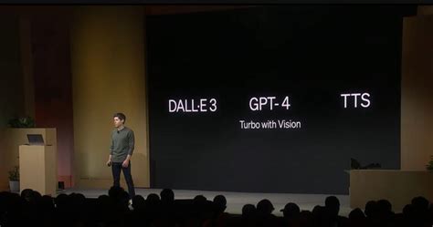 Openai Dev Day Unveils Gpt 4 Turbo Multi Modal Capabilities Assistants Api And More Winbuzzer