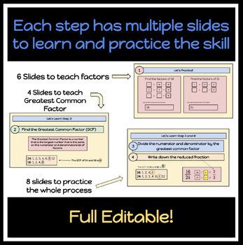 Simplifying Fractions Slides For Factors Greatest Common Factor Simplifying