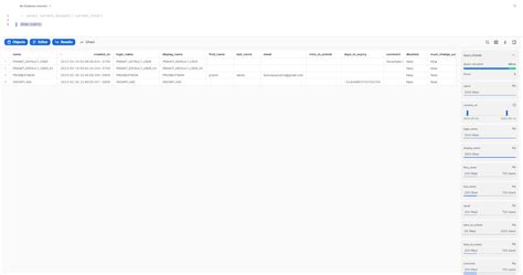 Snowflake Roles And Access Control Essential Tips 2025
