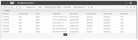 Sap Fiori Applications For Invoice Management With Sap