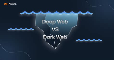 Comparing The Incomparable Deep Web Versus Dark Web — Wallarm