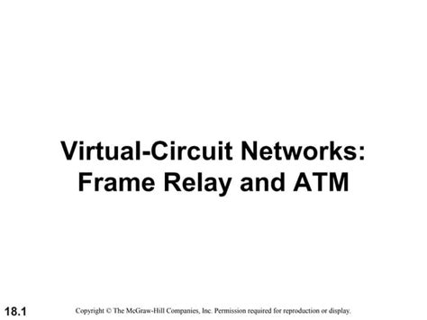 Virtual Circuit Networks Atm Frame Relay Ppt