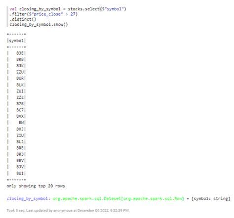 github folasade ojo stocks dataset this repository contains analysis done with spark