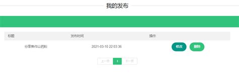 Github Huaaweicodeonline Mall Management System Based On Ssm 5 基于ssm的在线商城管理系统拥有两个角色，分别为管理员和