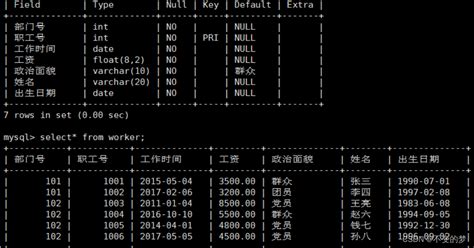 数据库第一次作业 建立一个表 表名为职工 结构为 编号 姓名、性别、年龄、工资、职称 2 向职工表中 csdn博客