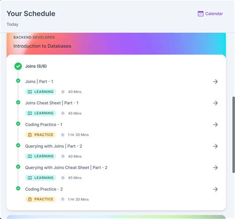 Sai Sruthi Bathulapalli On Linkedin Day58 100daysofcodechallenge