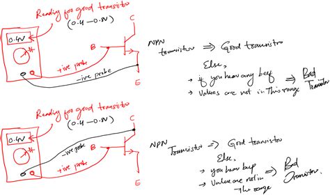 Transistor Testing Identify Good And Bad Transistor 2025