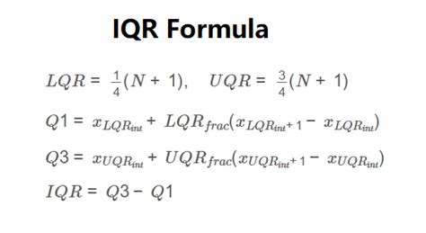 Iqr Calculator