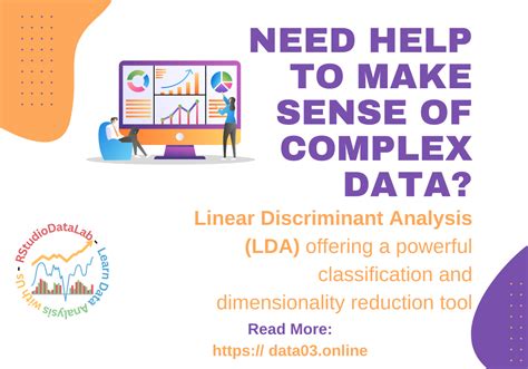 Understanding Linear Discriminant Analysis Lda