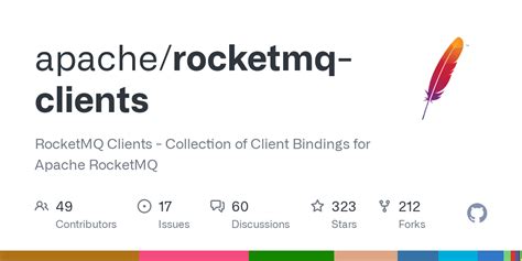 Rocketmq Clients Csharp Examples ProducerTransactionMessageExample Cs