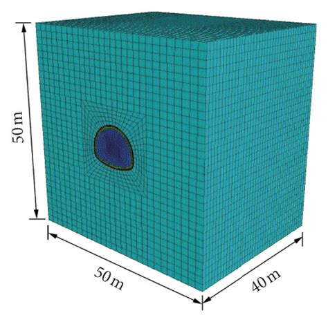 Calculation Model Of Numerical Simulation A Overall Model B Download Scientific Diagram