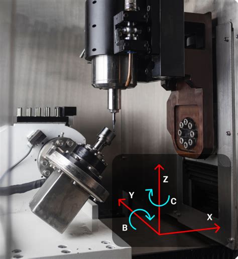 5 Axis CNC Machine 5X 100 Made In India KELKAR