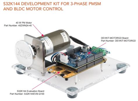 ARM Based Development Tools For Motor Control NXP Semiconductors Mouser