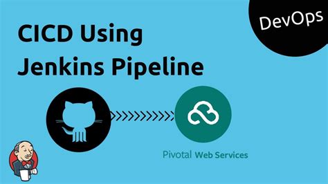 Cicd Using Jenkins Pipeline And Pivotal Cloud Foundry Devops Tech
