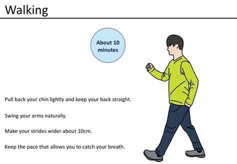Shoulder Internal External Rotation Movement Physio Visuals Illustrated Exercise Stretching