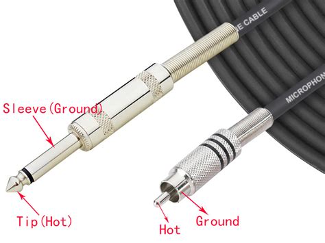 What Is Line Level PropAudio
