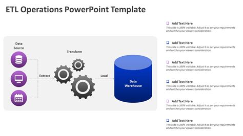 Etl Operations Powerpoint Template Ppt Templates