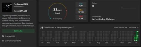 Prathamesh Patil On Linkedin Leetcode 365daysofcode Dsa Problemsolving Codingchallenge