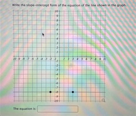 Solved Write The Slope Intercept Form Of The Equation Of The Chegg