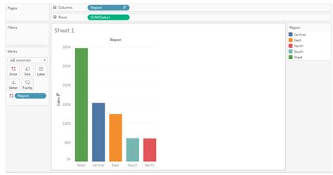 Group In Tableau How To Create Groups In Tableau